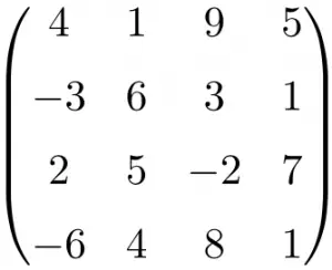 Square matrix: definition, examples, properties, operations,...