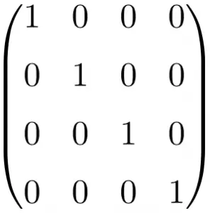 Identity (or Unit) matrix: definition, properties, operations ...