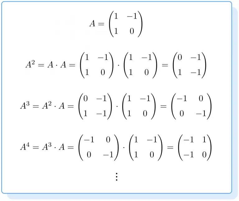 How to calculate the power (and the nth power) of a matrix