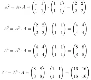 Spectra Of Matrices With P-Matrix Powers – LDUVZ