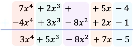 How to Subtract Polynomials (with practice problems) How to Subtract Polynomials (with practice problems)